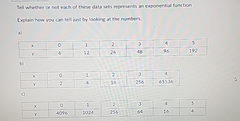 Solved Tell whether or not each of these data sets | Chegg.com