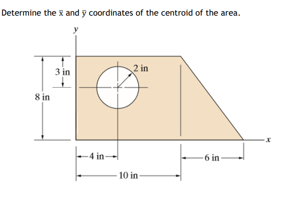 Solved Please solve and also provide your diagram for | Chegg.com