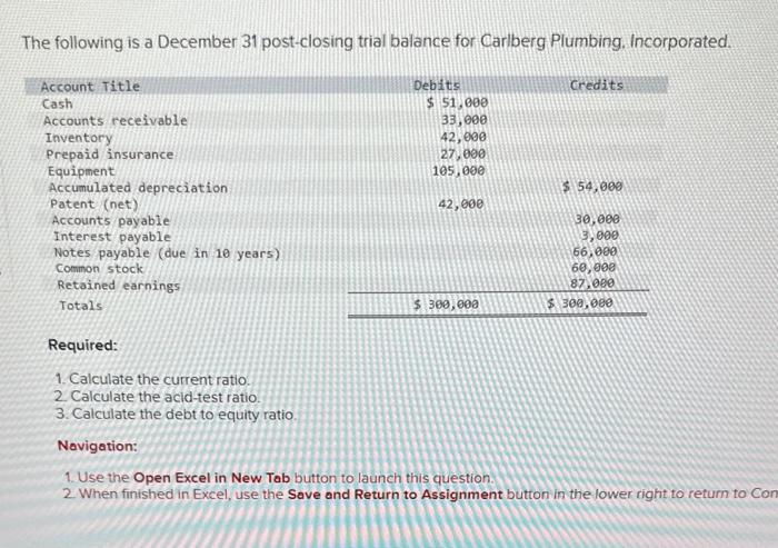 Solved i need excel formula. begin each forumila with an = | Chegg.com