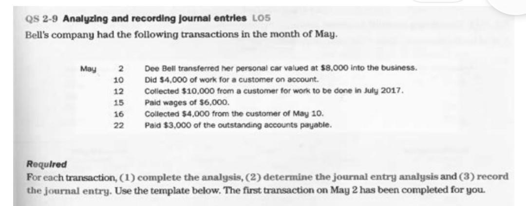 Solved QS 2-9 Analyzing and recording Journal entries Lo5 | Chegg.com