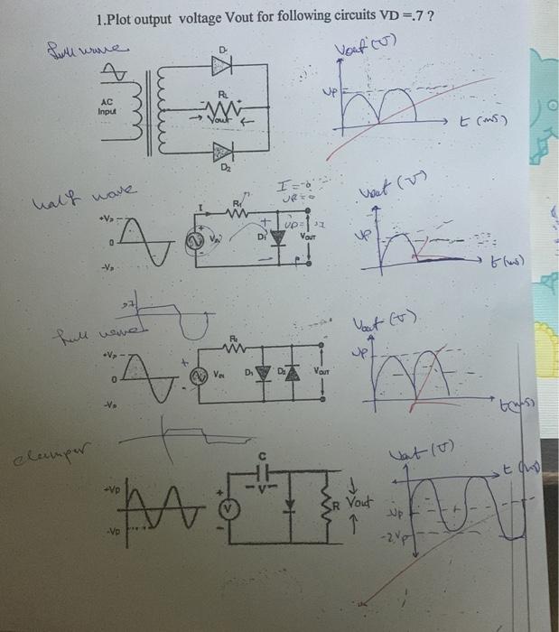 Solved 1.Plot output voltage Vout for following circuits | Chegg.com