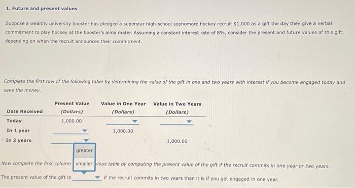 Solved 1. Future and present values Suppose a wealthy | Chegg.com