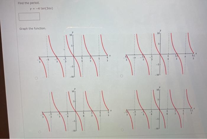 Solved Find the period. y--4tan(3nx) Graph the function. 101 | Chegg.com
