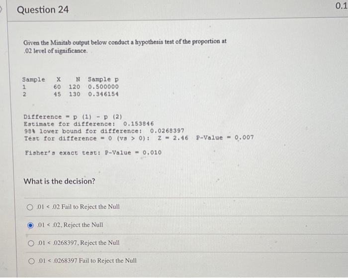 Solved Given the Minitab output below conduct a hypothesis | Chegg.com