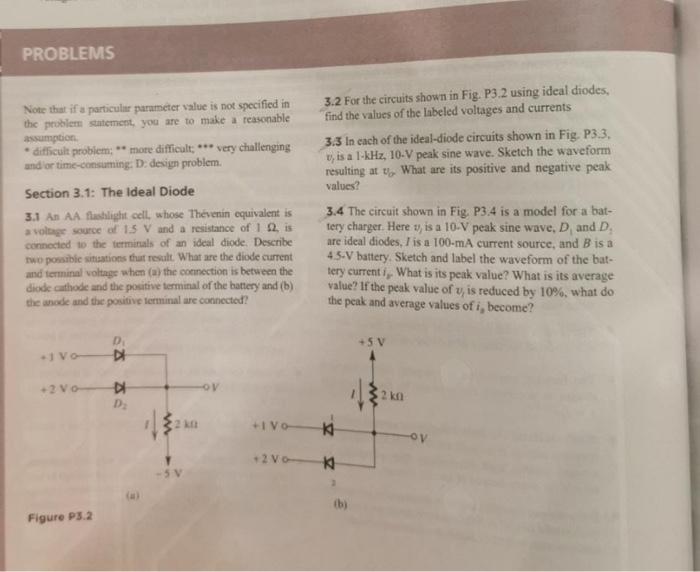 Solved 3.2 For the circuits shown in Fig. P3.2 using ideal | Chegg.com