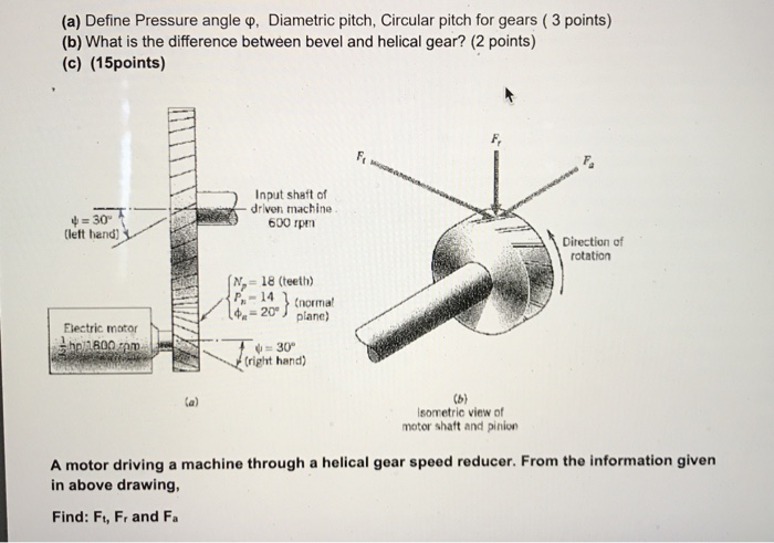 Solved (a) Define Pressure angle o, Diametric pitch, | Chegg.com