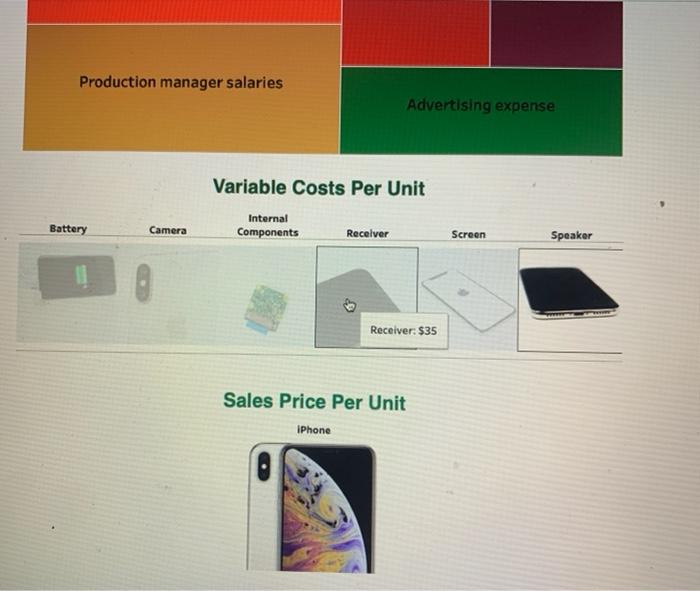 Solved Our team is hired by Apple to help assess whether or | Chegg.com