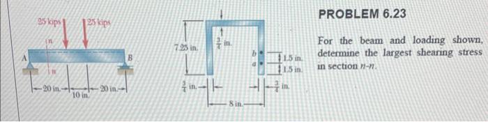 Solved For the beam and loading shown, determine the largest | Chegg.com