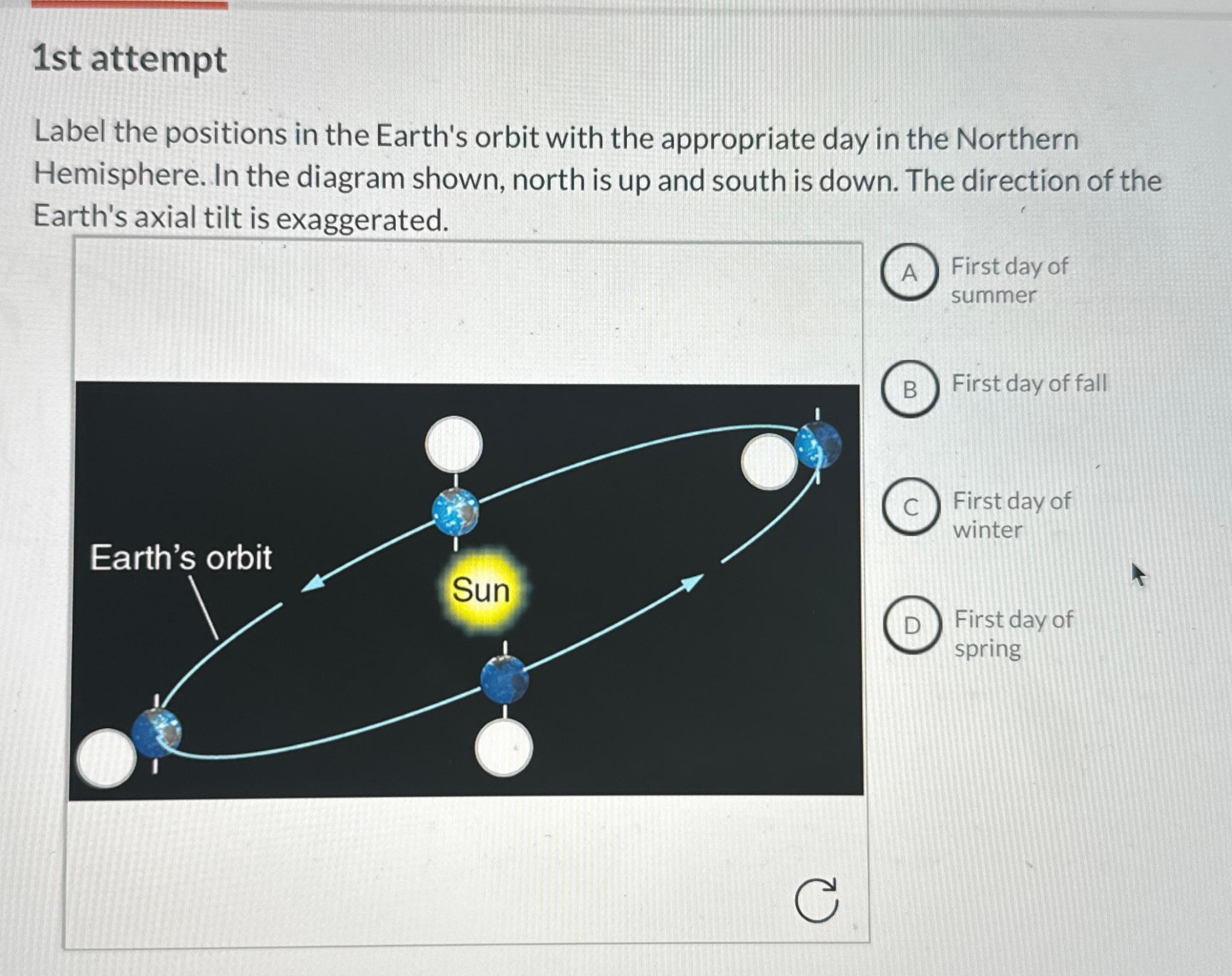 Solved 1st attemptLabel the positions in the Earth's orbit | Chegg.com