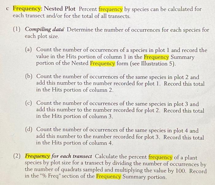 Solved Frequency: Nested Plot Percent frequency by | Chegg.com