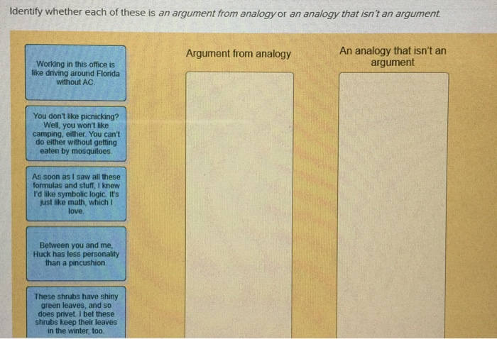 Solved Identify whether each of these is an argument from | Chegg.com