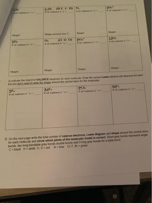 Solved CN of Valence Call (HCCH) N of valence SO of | Chegg.com