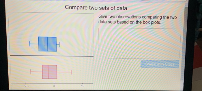 Solved Compare two sets of data Give two observations | Chegg.com