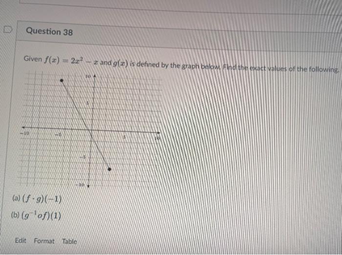Solved Given f(x)=2x2−x and g(x) is defined by the graph | Chegg.com
