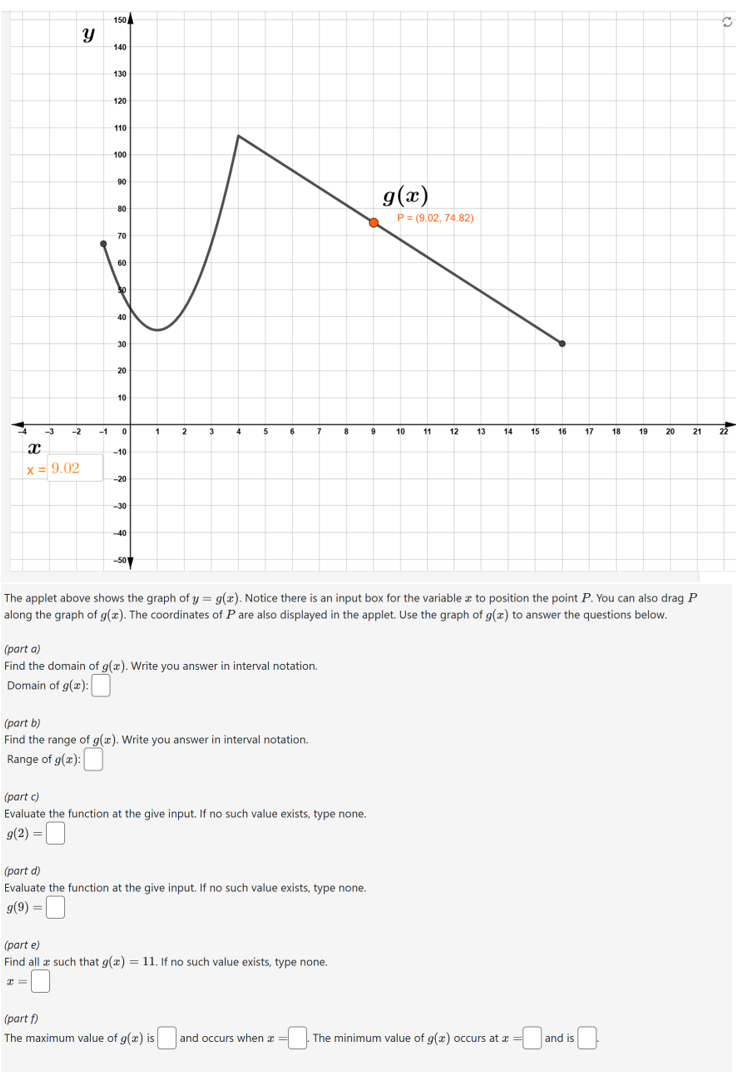 The applet above shows the graph of y=g(x). ﻿Notice | Chegg.com