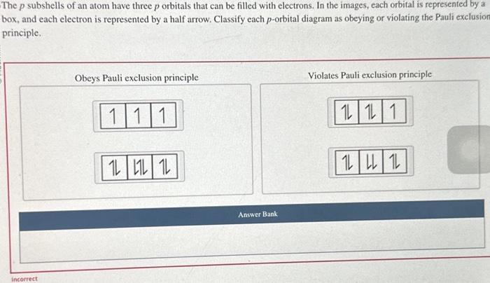 Solved The p subshells of an atom have three p orbitals that | Chegg.com
