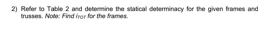 Solved 2) Refer to Table 2 and determine the statical | Chegg.com