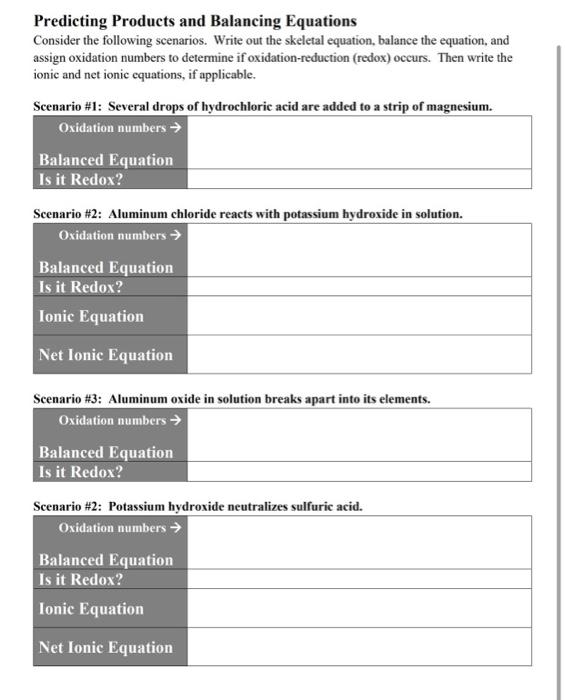 Solved Predicting Products and Balancing Equations Consider | Chegg.com