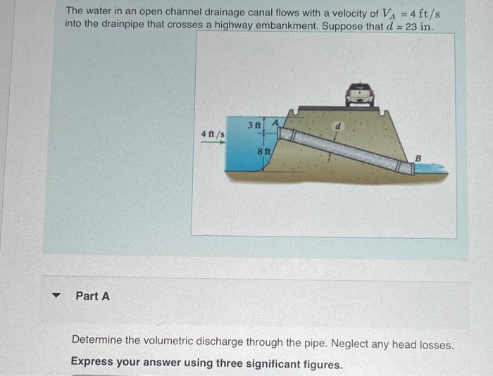 Solved The water in an open channel drainage canal flows | Chegg.com