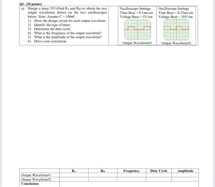 Solved Q1. (20 points) a) Design a timer 555 (Find RA and RB | Chegg.com
