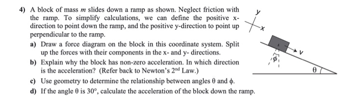 Solved X 4) A block of mass m slides down a ramp as shown. | Chegg.com