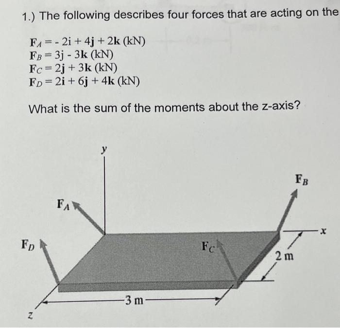 [Solved]: 1.) The following describes four forces that are
