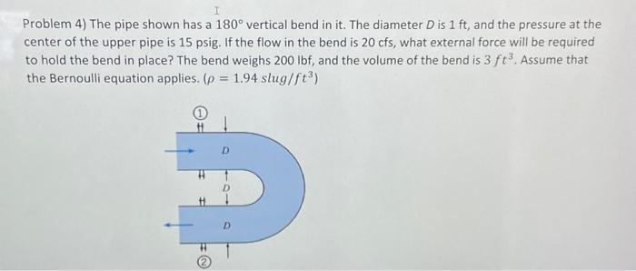 Solved Problem 4) The pipe shown has a 180∘ vertical bend in | Chegg.com