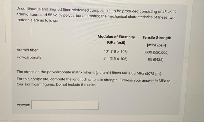 Solved A continuous and aligned fiber-reinforced composite | Chegg.com