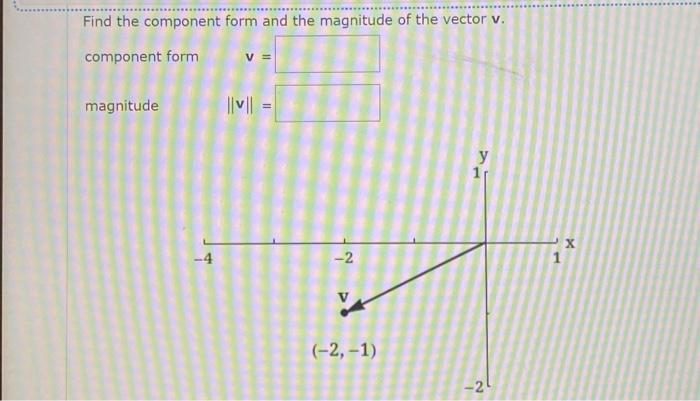 Solved component form magnitude | Chegg.com