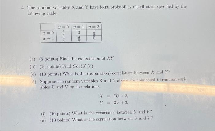 Solved 4. The random variables X and Y have joint | Chegg.com