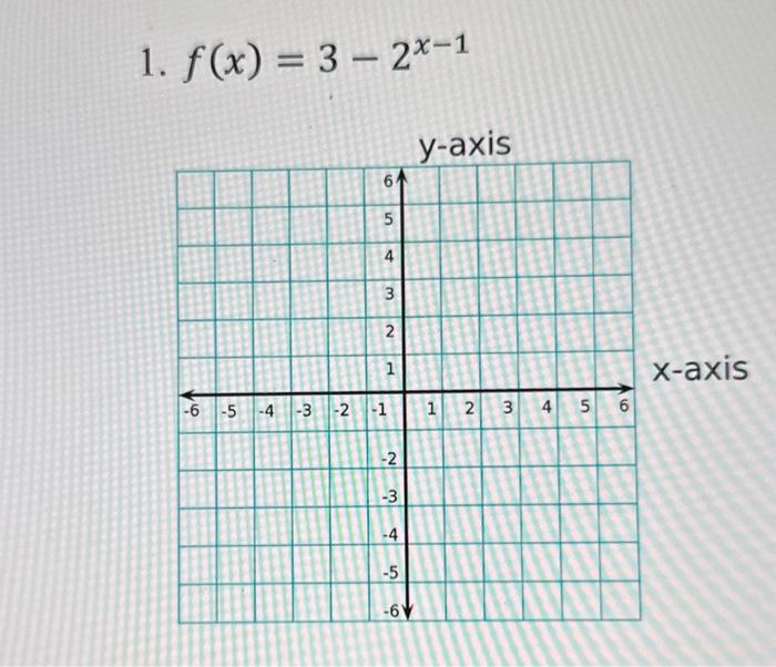 Solved find x and y intercept, and label the points on graph | Chegg.com