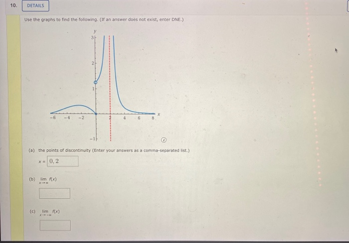 Solved 10. DETAILS Use the graphs to find the following. (If | Chegg.com