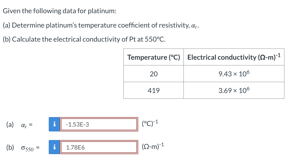 Solved Given the following data for platinum:(a) ﻿Determine | Chegg.com