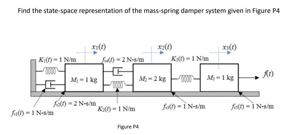 Solved Find the state-space representation of the | Chegg.com