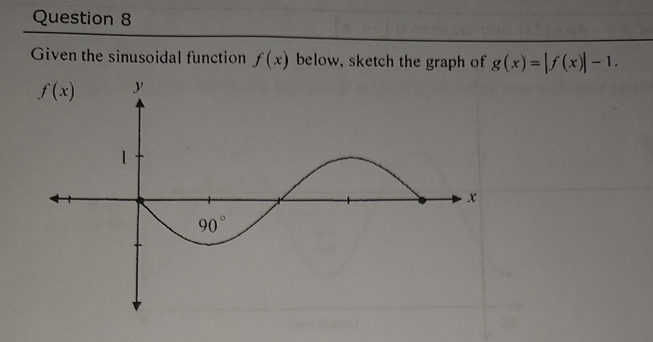 Solved Given the sinusoidal function f(x) ﻿below, sketch the | Chegg.com