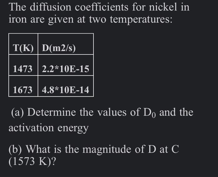 Solved The diffusion coefficients for nickel in iron are | Chegg.com
