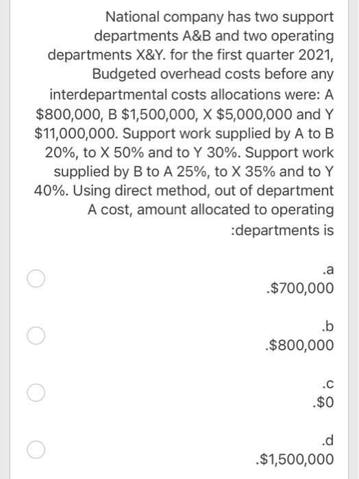 Solved The support department allocation method that is the | Chegg.com