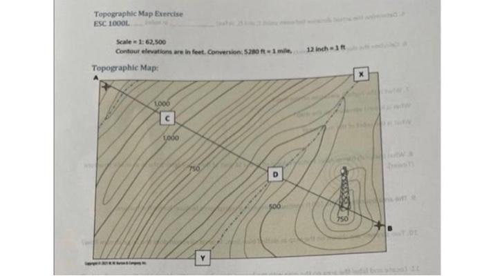 Solved Topographic Map Exercise ESC 1000L Scale 1: 62,500 | Chegg.com