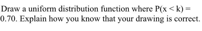 Solved Draw a uniform distribution function where P(x | Chegg.com