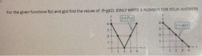 Solved For the given functions f(x) and g(x) find the values | Chegg.com