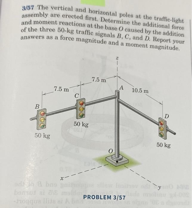 Solved 3/57 The vertical and horizontal poles at the | Chegg.com