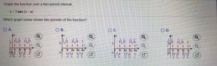 Solved Graph the function over a two-period interval y =3 | Chegg.com