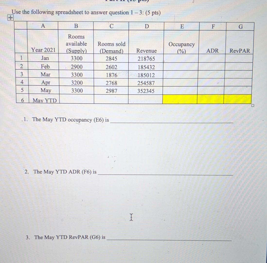 Solved Use the following spreadsheet to answer question | Chegg.com