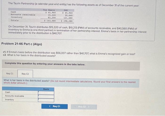 Solved The Taurin Partnership (a calendar-yeat-end entity) | Chegg.com