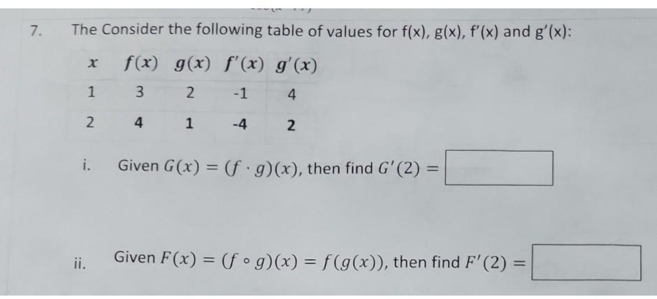 Solved The Consider the following table of values for | Chegg.com