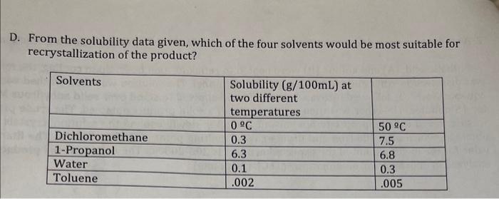 Solved 2. A student attempted to synthesize | Chegg.com