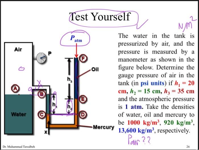 Solved The water in the tank is pressurized by air, and the | Chegg.com