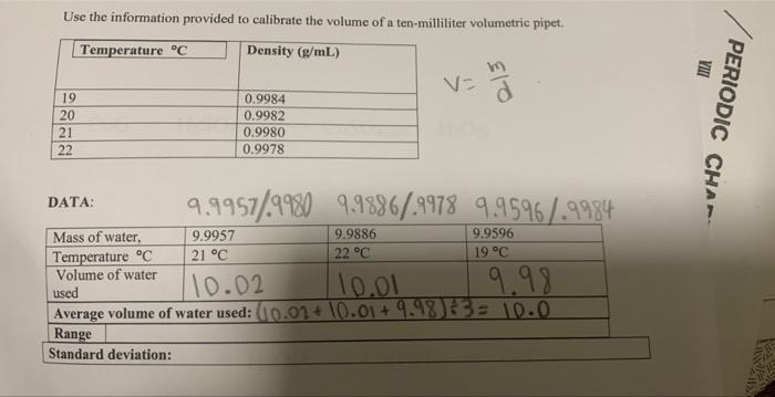 Solved Use the information provided to calibrate the volume | Chegg.com