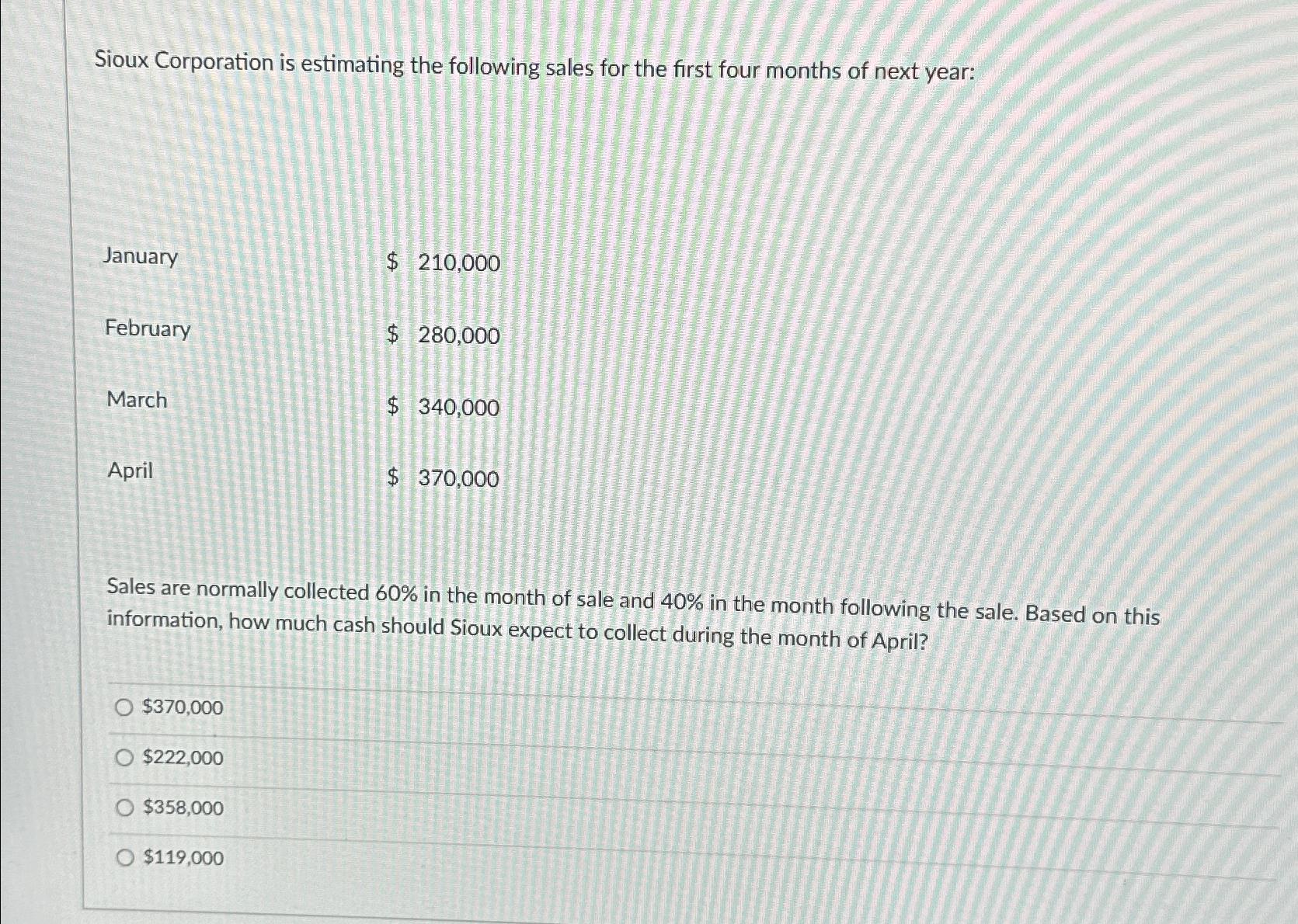 Solved Sioux Corporation is estimating the following sales | Chegg.com