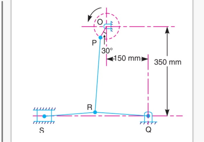 Solved A toggle press mechanism, as shown in Fig. 7.40, has | Chegg.com